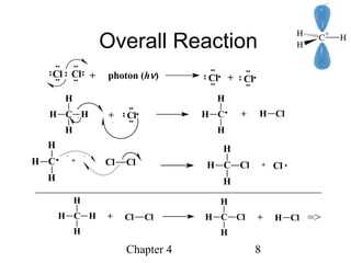 Chemical reaction | PPT