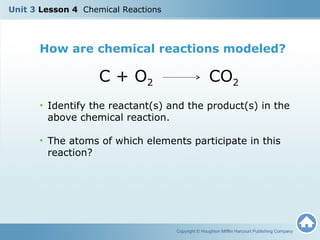 Chemical reaction | PPT