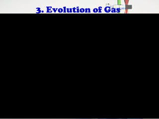 CHEMICAL REACTIONS | PPT