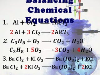 CHEMICAL REACTION (Updated) | PPT