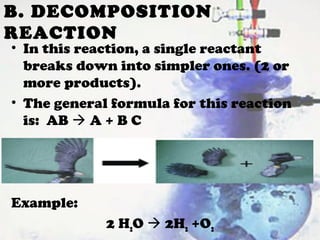 CHEMICAL REACTION (Updated) | PPT