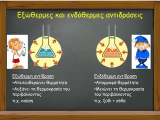 Chemical reaction | PPTX