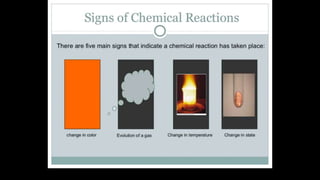 CHEMICAL REACTION.pptx
