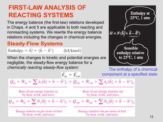 Chemical Reaction.pdf | Chemistry | Science