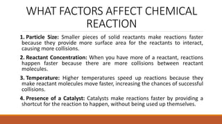 CHEMICAL REACTION for Physical Science.. | PPT