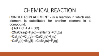 CHEMICAL REACTION for Physical Science.. | PPT