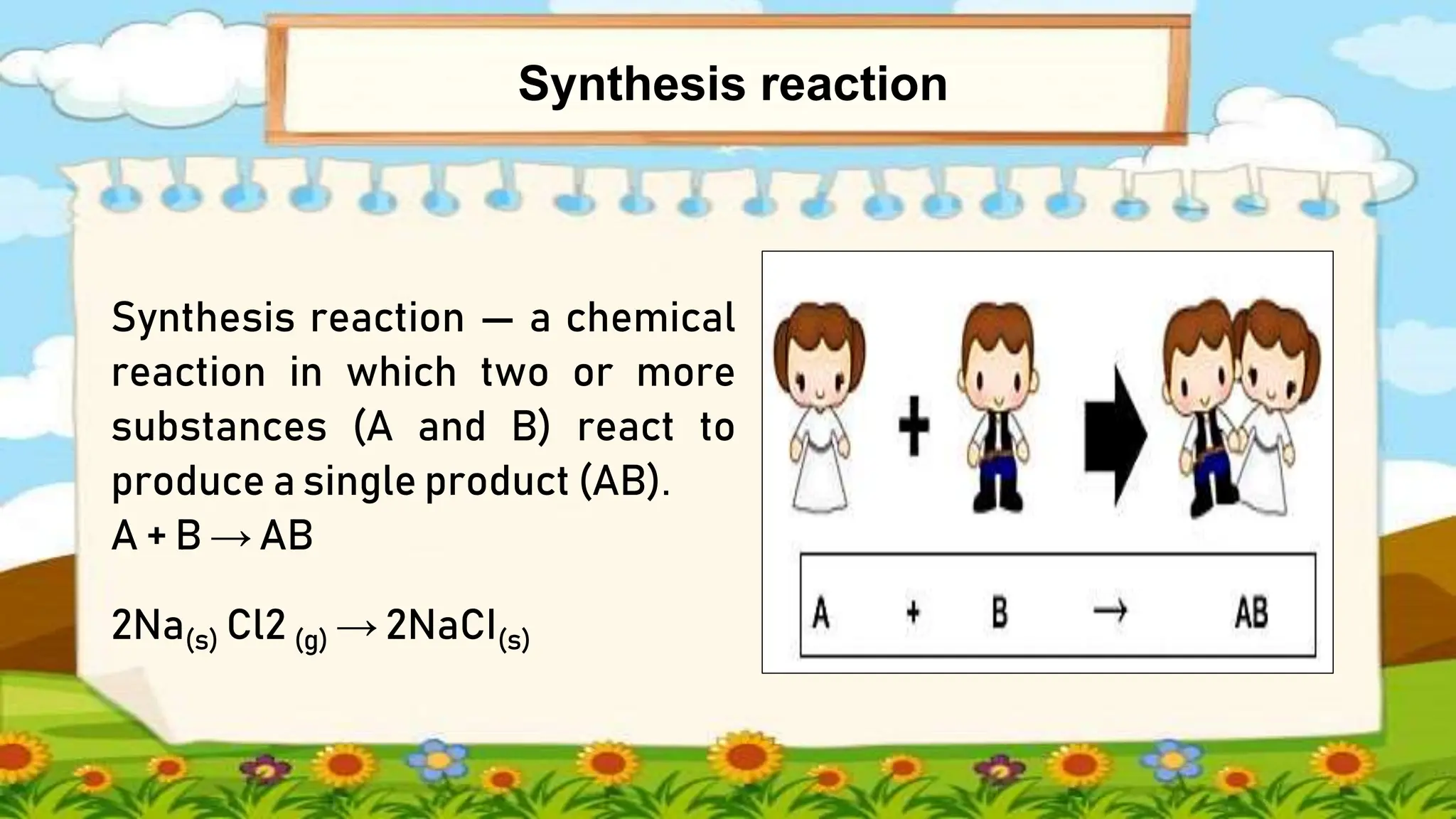 Chemical Reaction in Physical Science.pptx