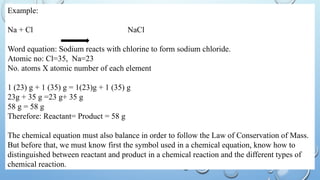 CHEMICAL REACTIONggggggggggggggddss.pptx