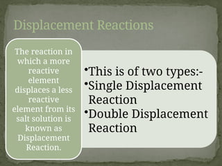 Chemical Reaction and equations, Class 10 CBSE | PPTX