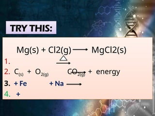 chemical reaction.pptx PHYSICAL SCIENCE GRADE 11/12 | PPTX