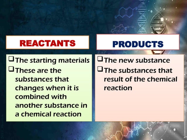 chemical reaction.pptx PHYSICAL SCIENCE GRADE 11/12 | PPT