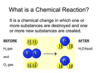 An Introduction to Chemical Reactions.ppt