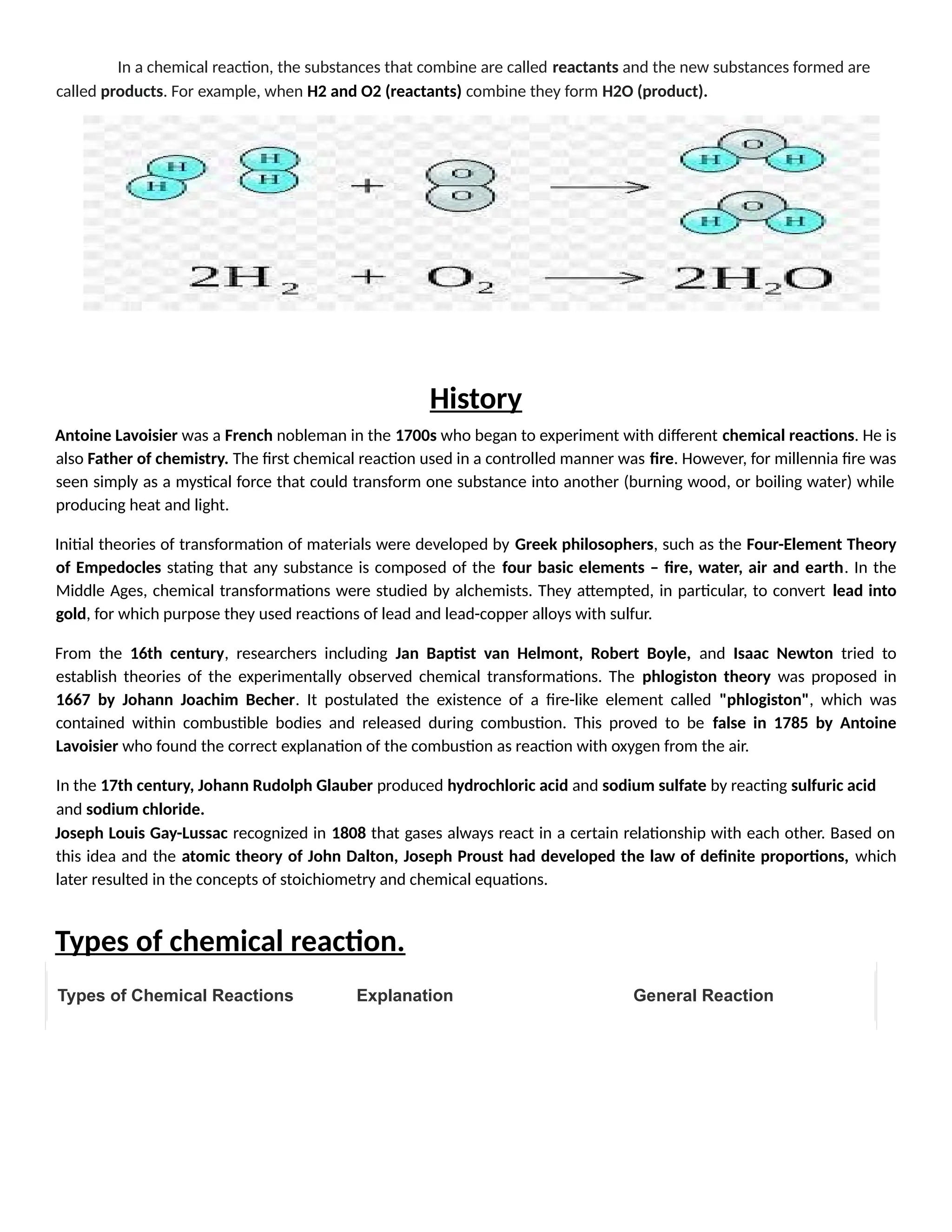Chemical Reaction, History, Types and use | DOCX