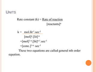 Chemical reaction 2316 | PPT