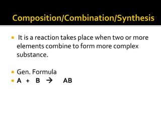 Chemical reaction3 | PPTX