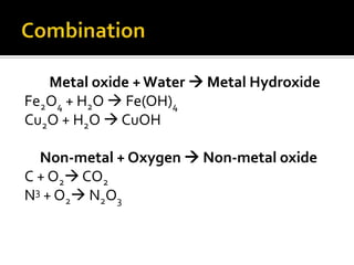 Chemical reaction3 | PPTX