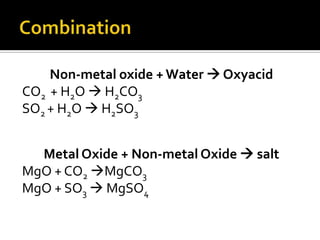 Chemical reaction3 | PPTX