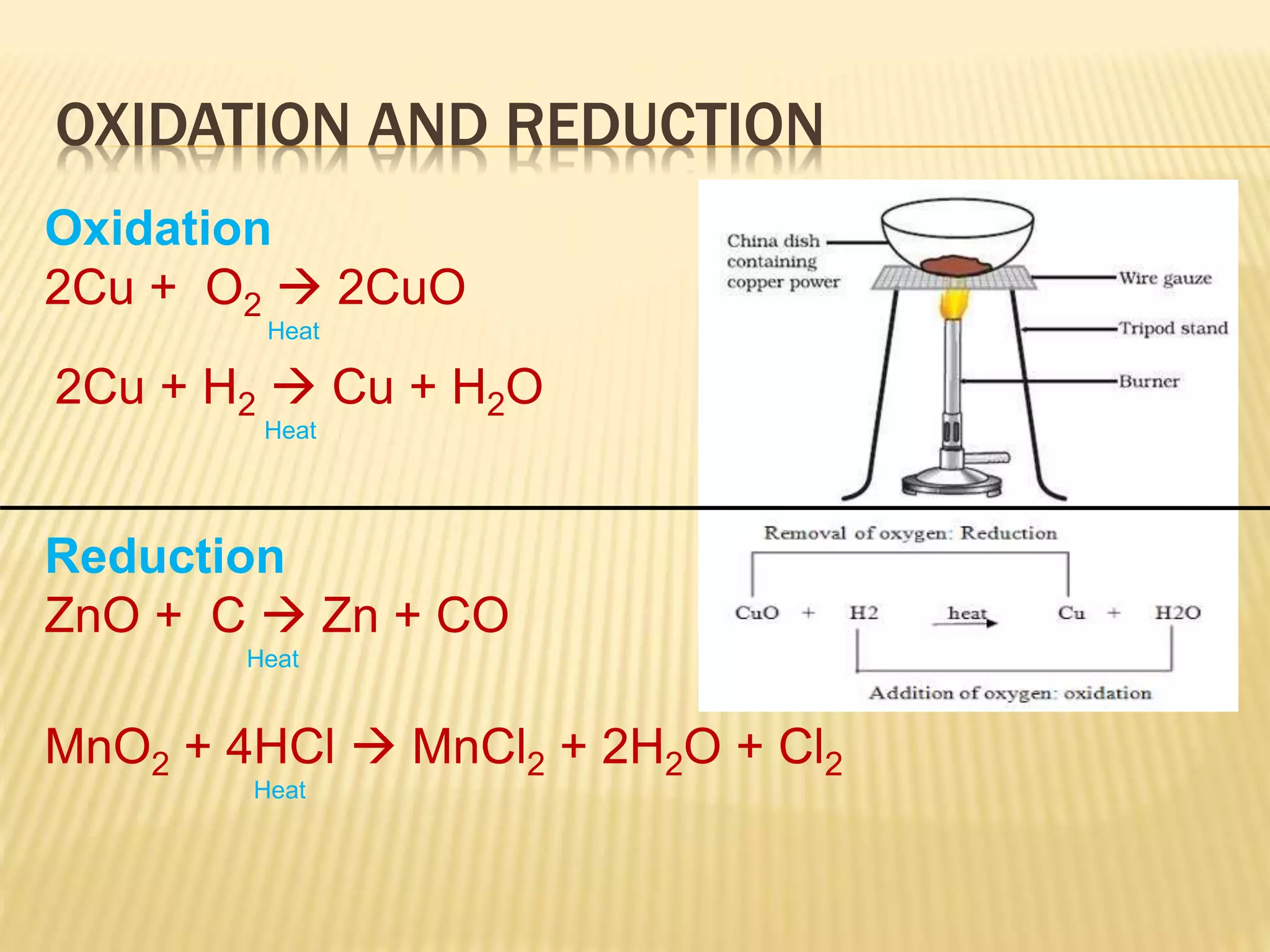 Chemical reaction and equation | PPTX