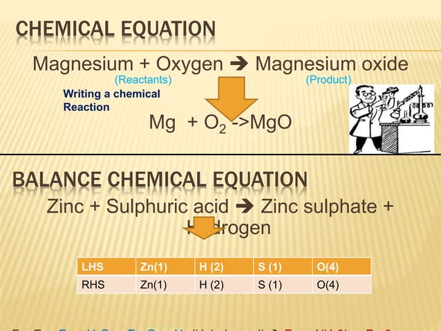 Chemical reaction and equation | PPTX