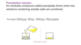 Chemical reaction and equation | PPTX | Chemistry | Science