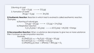 Chemical reaction and equation.pdf class 10 | PPT