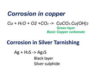 Chemical reaction and equation class x | PPT
