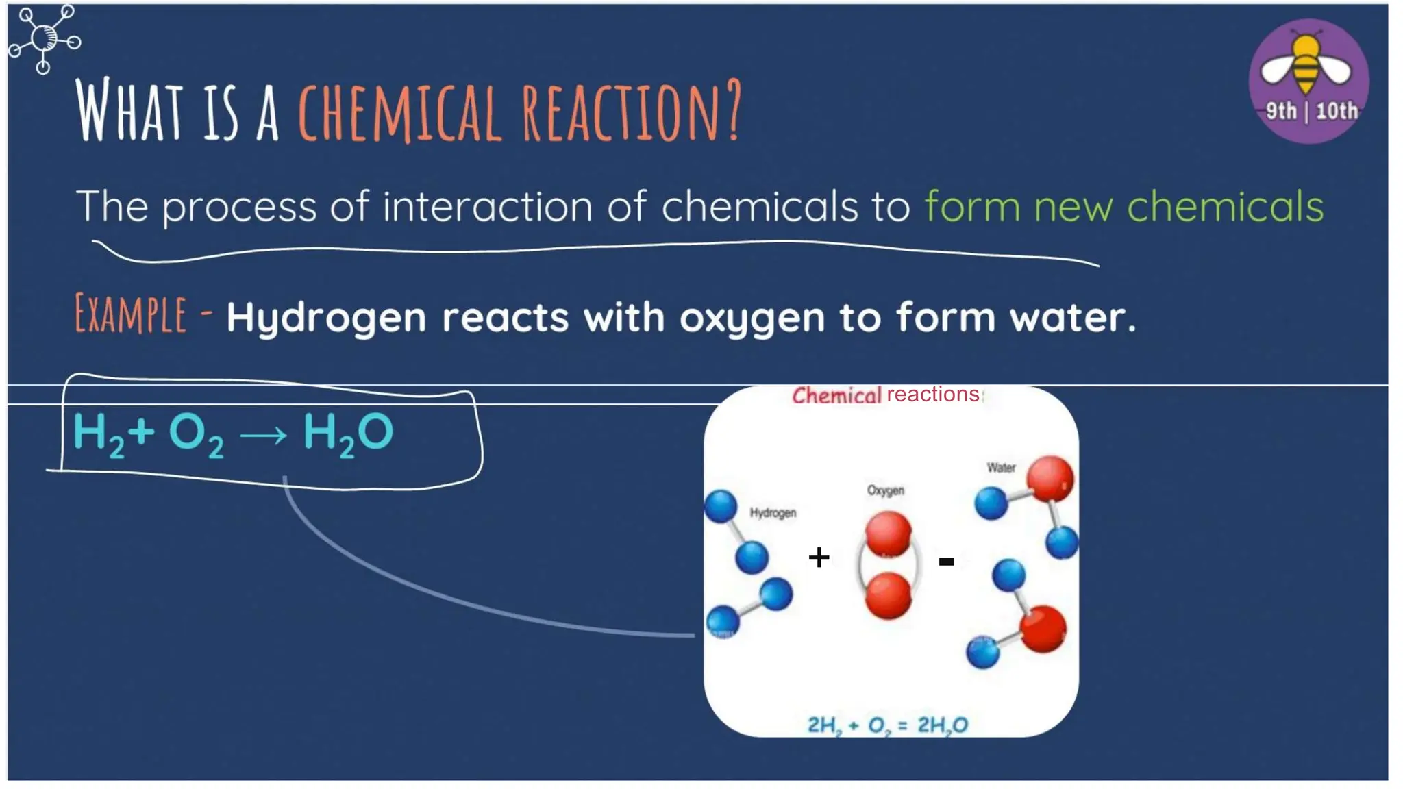 Chemical reaction and equation part 1.pptx