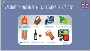 Chemical reaction and equation part 1.pptx