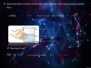 Chemical reaction and equations(class 10th) | PPTX