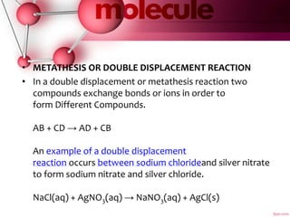 Chemical reaction by muhammad shakaib qureshi | PPTX
