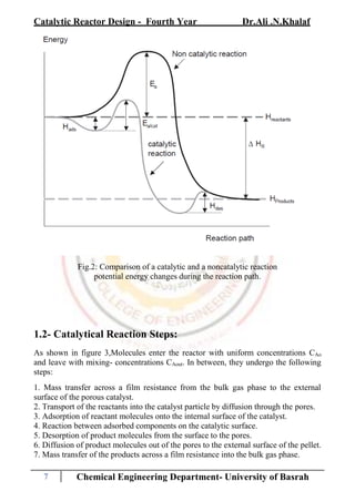Chemical reaction catalyst.pdf