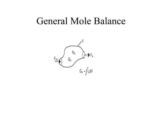 Chemical reaction engineering | PPT
