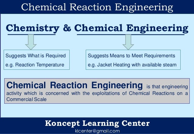 Chemical reaction engineering