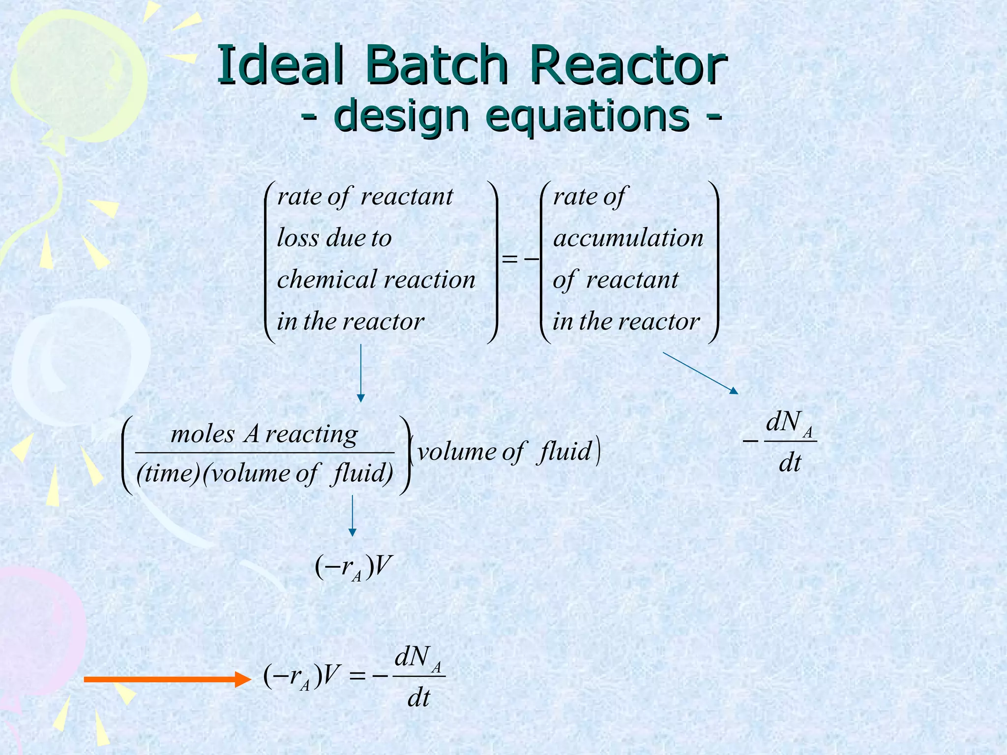 Chemical reaction engineering | PPT