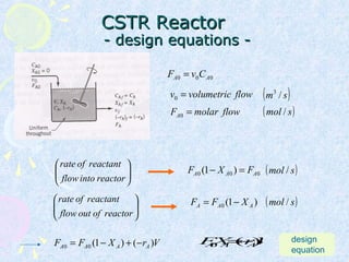 Chemical reaction engineering | PPT
