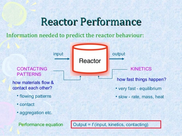 Chemical reaction engineering