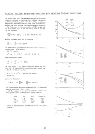Chemical reaction engineering handbook of solved problems | PDF