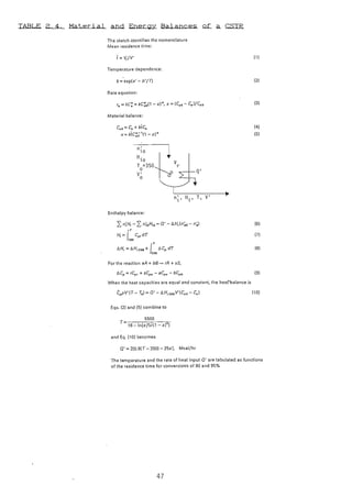 Chemical reaction engineering handbook of solved problems | PDF