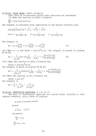 Chemical reaction engineering handbook of solved problems | PDF