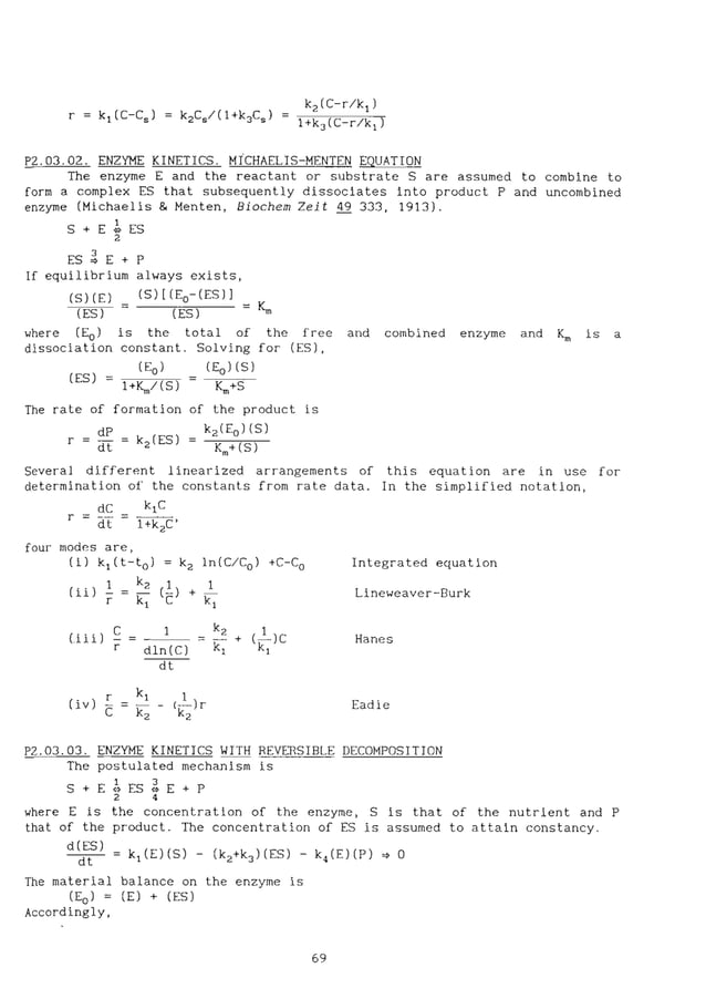 Chemical Reaction Engineering Handbook Of Solved Problems