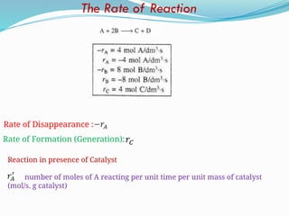 chemical reaction engineering ppt.pptx