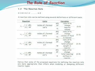 chemical reaction engineering ppt.pptx