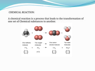 chemical reaction engineering ppt.pptx