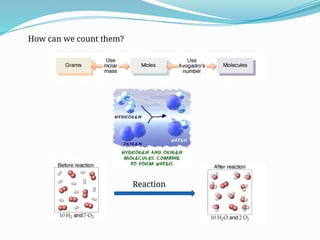 chemical reaction engineering ppt.pptx