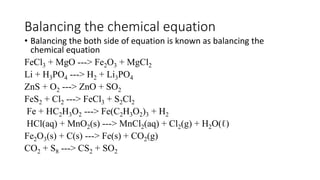 Chemical Reaction & Equation class 10.pptx