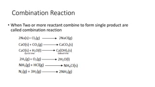 Chemical Reaction & Equation class 10.pptx