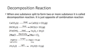 Chemical Reaction & Equation class 10.pptx