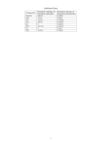 Chemical Reaction Equilibrium | PDF