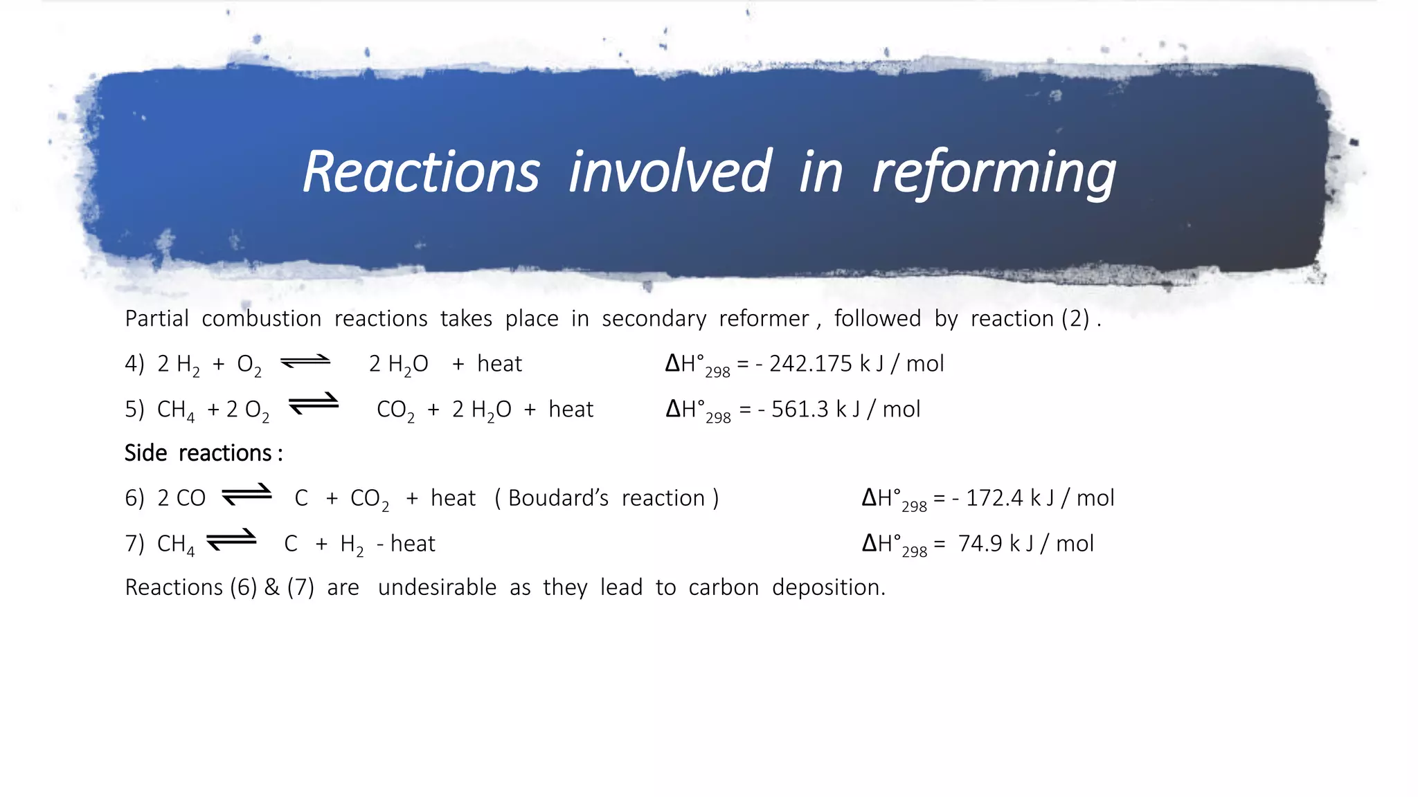 Reaction kinetics of ammonia plant | PPTX