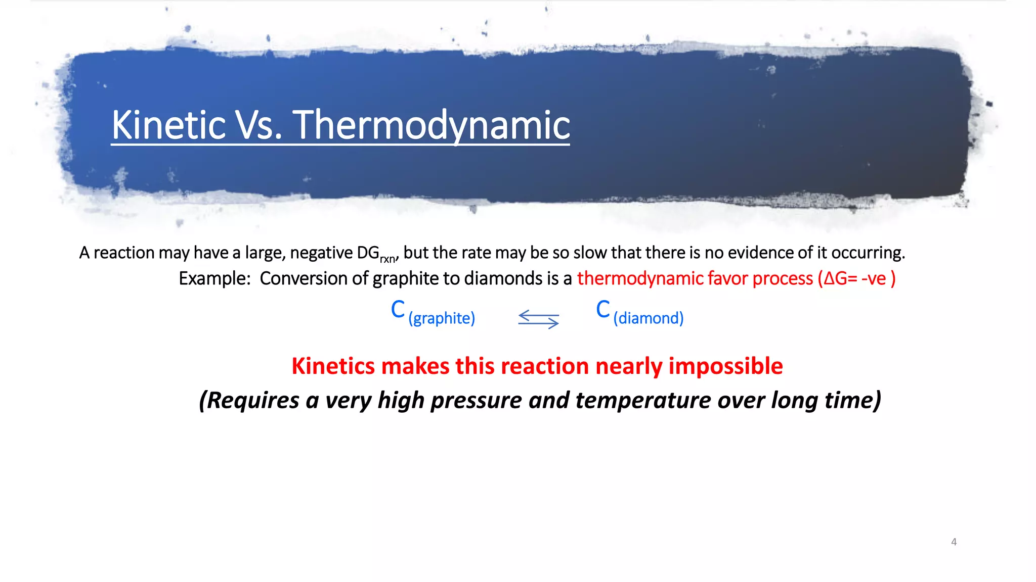 Reaction kinetics of ammonia plant | PPTX